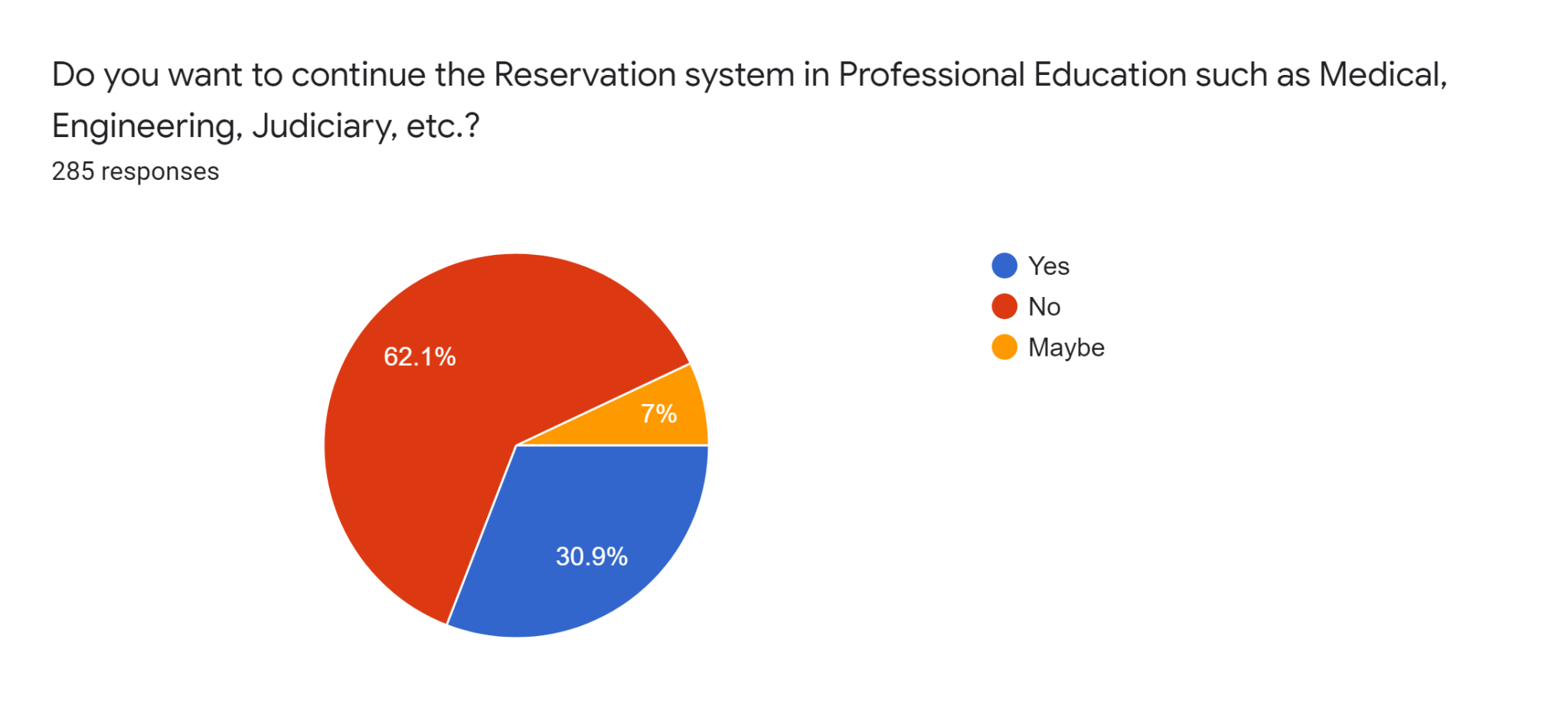 CASTE BASED RESERVATION SYSTEM IN INDIA: ISSUES AND PERSPECTIVES - The ...