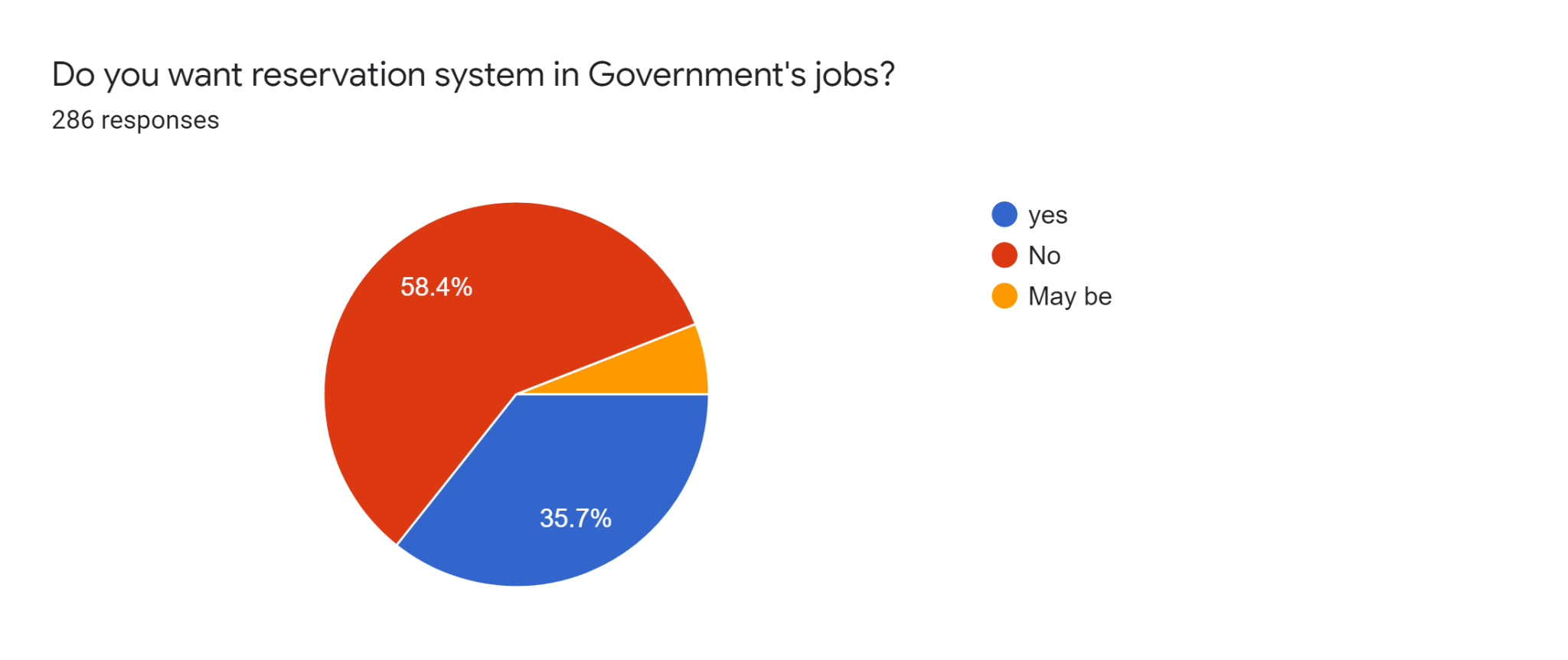 CASTE BASED RESERVATION SYSTEM IN INDIA: ISSUES AND PERSPECTIVES - The ...